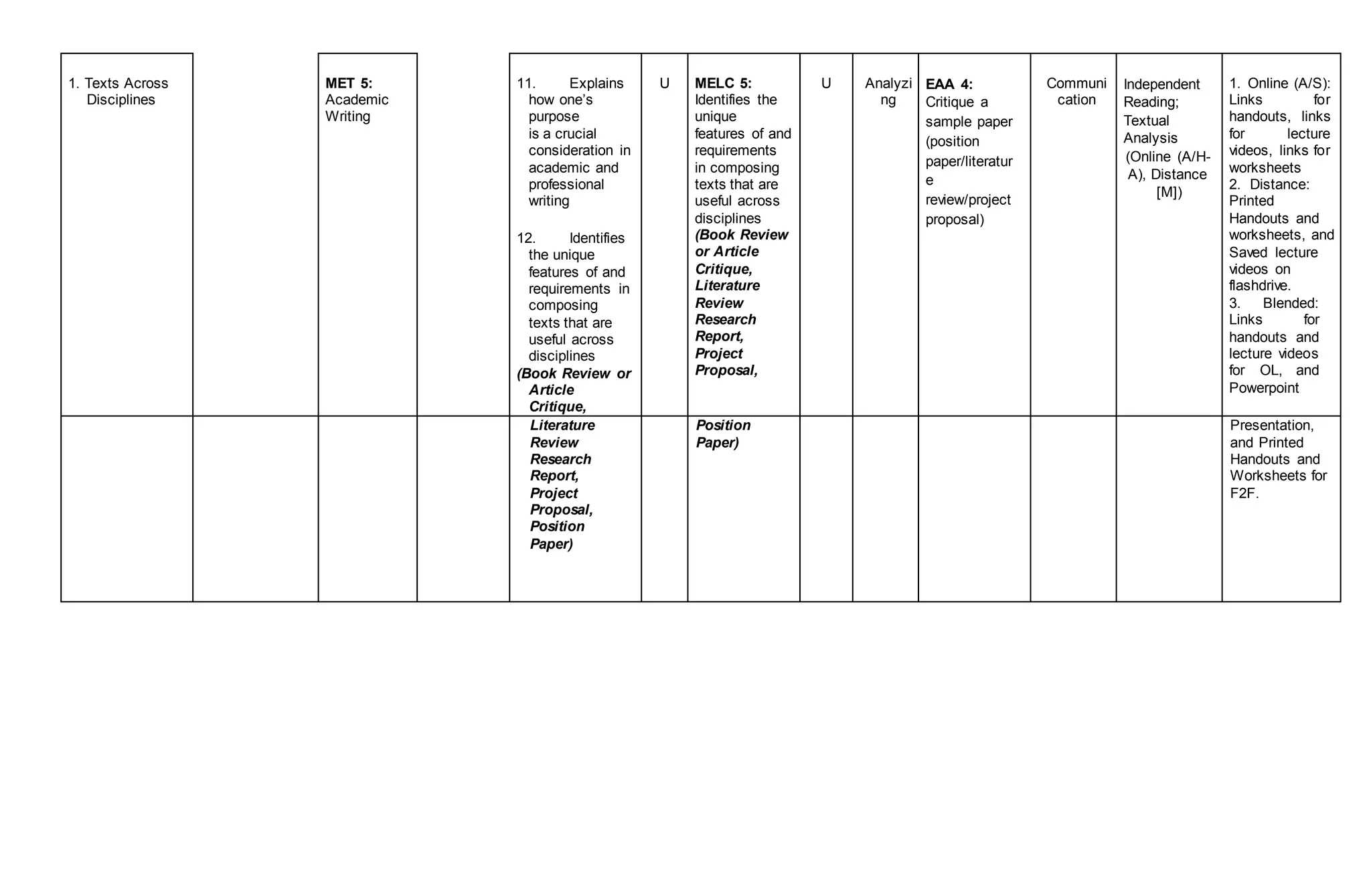 1.FIDP_-Reading-and-Writing-1st-to-2nd-Grading.docx