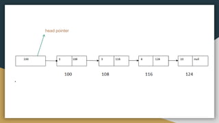 Linked list memory allocation and its types.pptx