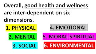 1. health and its dimensions.pptx