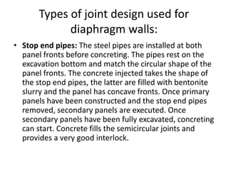 1.2 Diaphragm walls.pptx