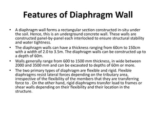 1.2 Diaphragm walls.pptx