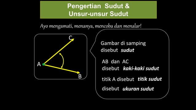 1. PEMBELAJARAN SUDUT & UKURAN SUDUT berbasis-PS -sugiarto.pptx