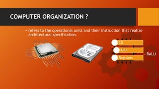 1. Introduction to CAO.pptx