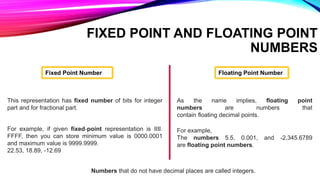 1. Introduction to Arithmetic.pptx