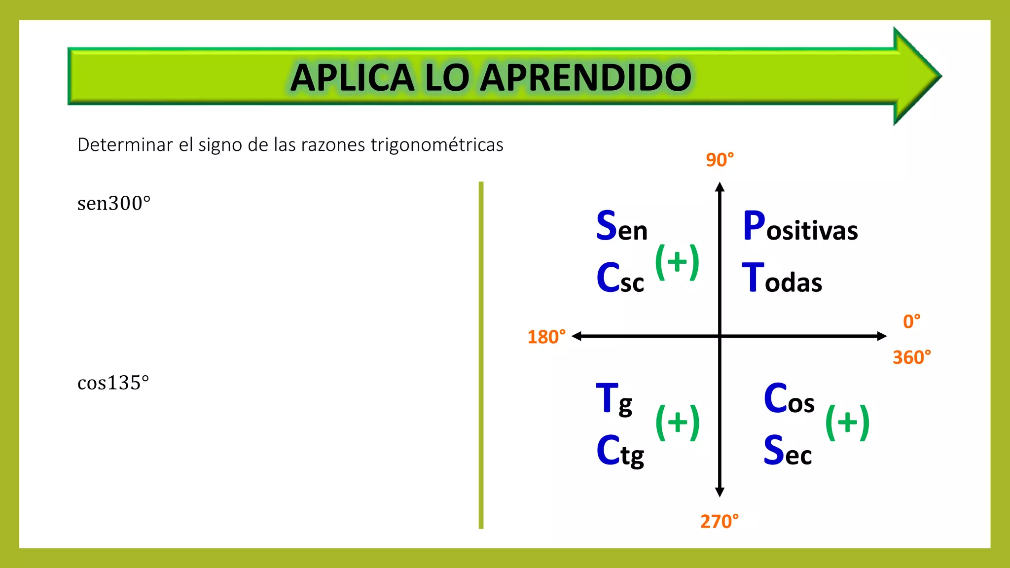 1. Razones Trigonometricas de Angulos de Cualquier Magnitud.pdf