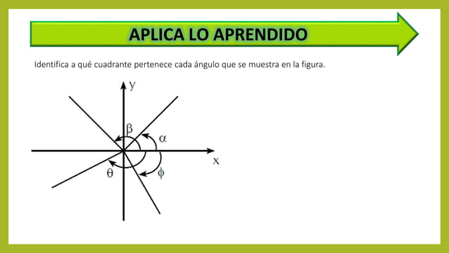 1. Razones Trigonometricas de Angulos de Cualquier Magnitud.pdf