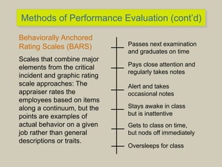 1 . human resource policies and practices.ppt