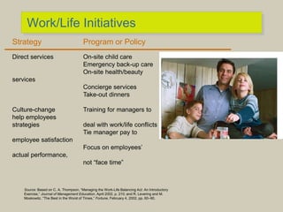 1 . human resource policies and practices.ppt