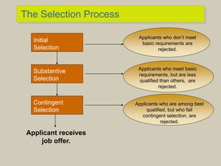 1 . human resource policies and practices.ppt
