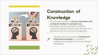 1.-14-Learner-Centered-Principles.pdf