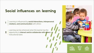 1.-14-Learner-Centered-Principles.pdf