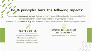 1.-14-Learner-Centered-Principles.pdf