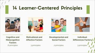 1.-14-Learner-Centered-Principles.pdf