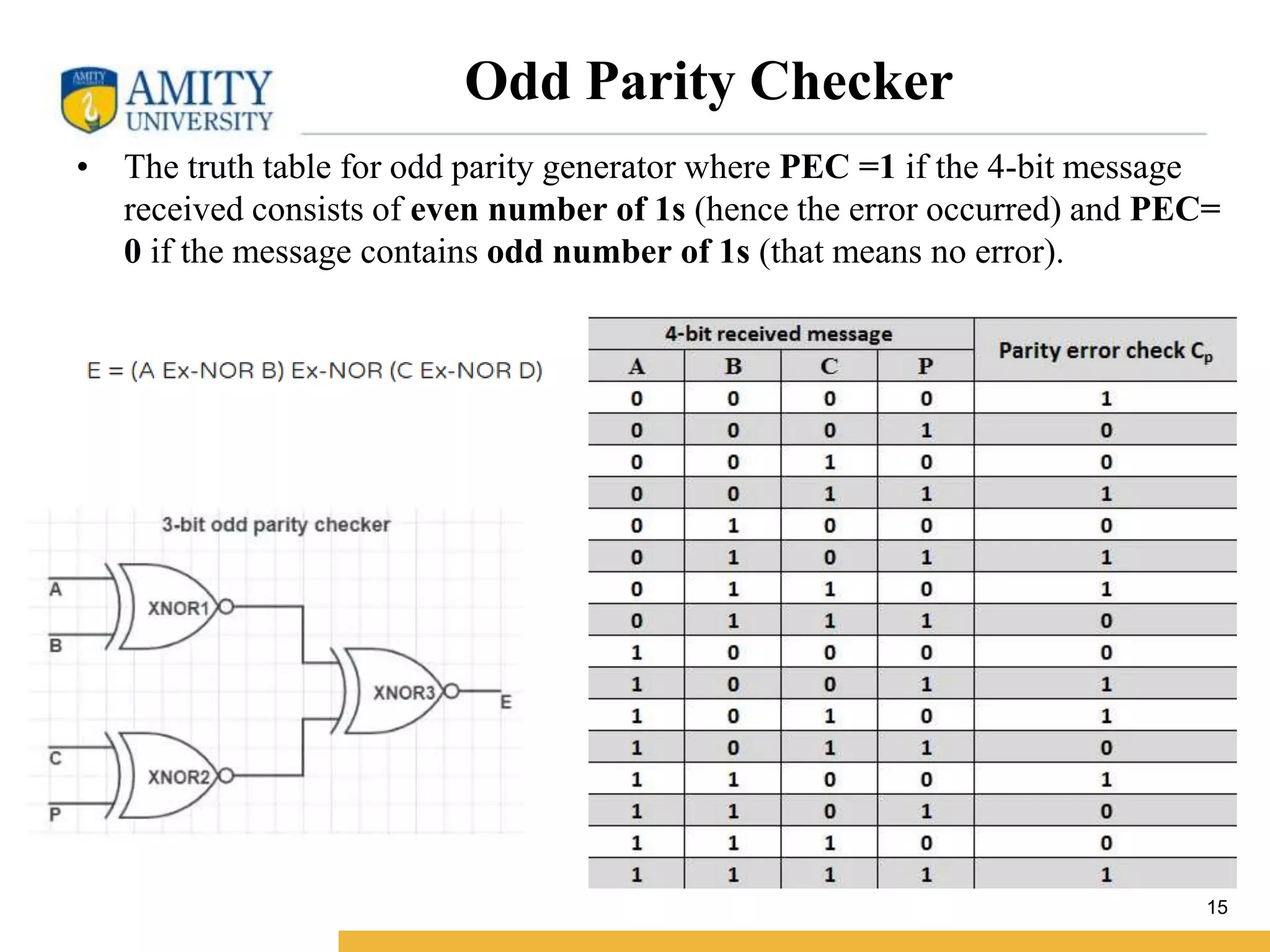 1.5.1 Lect_parity.pptx