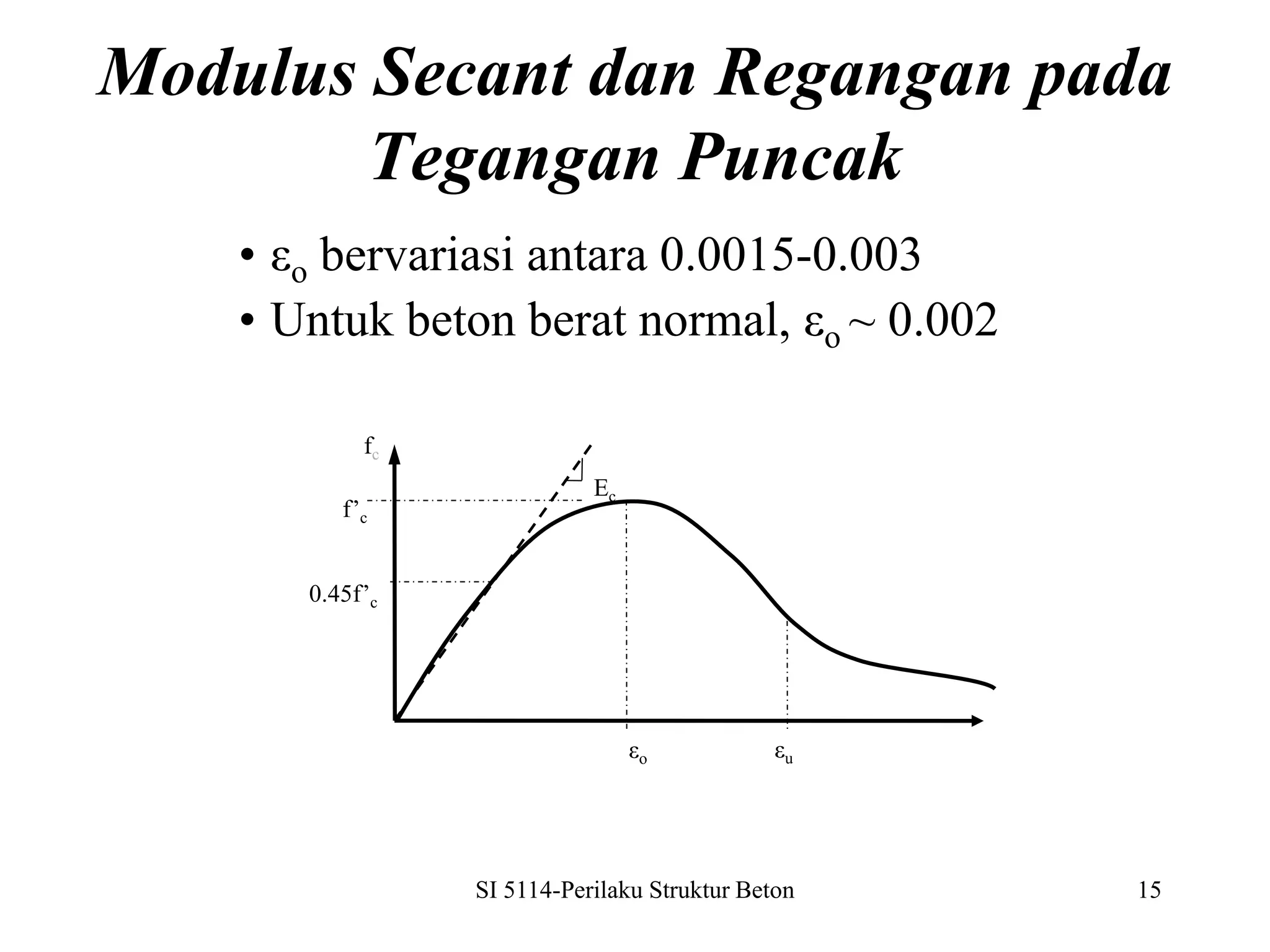 1. Pendahuluan, Material Beton - Baja.pptx
