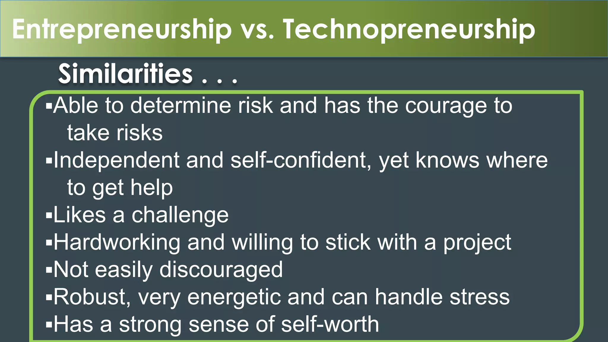 1. INTRODUCTION TO TECHNOPRENEURSHIP.pdf