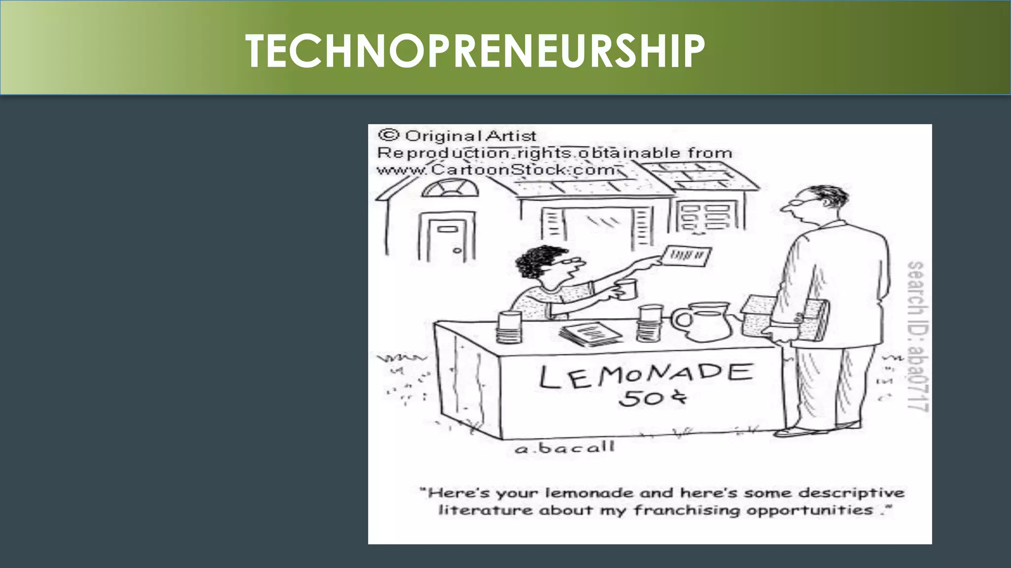 1. INTRODUCTION TO TECHNOPRENEURSHIP.pdf