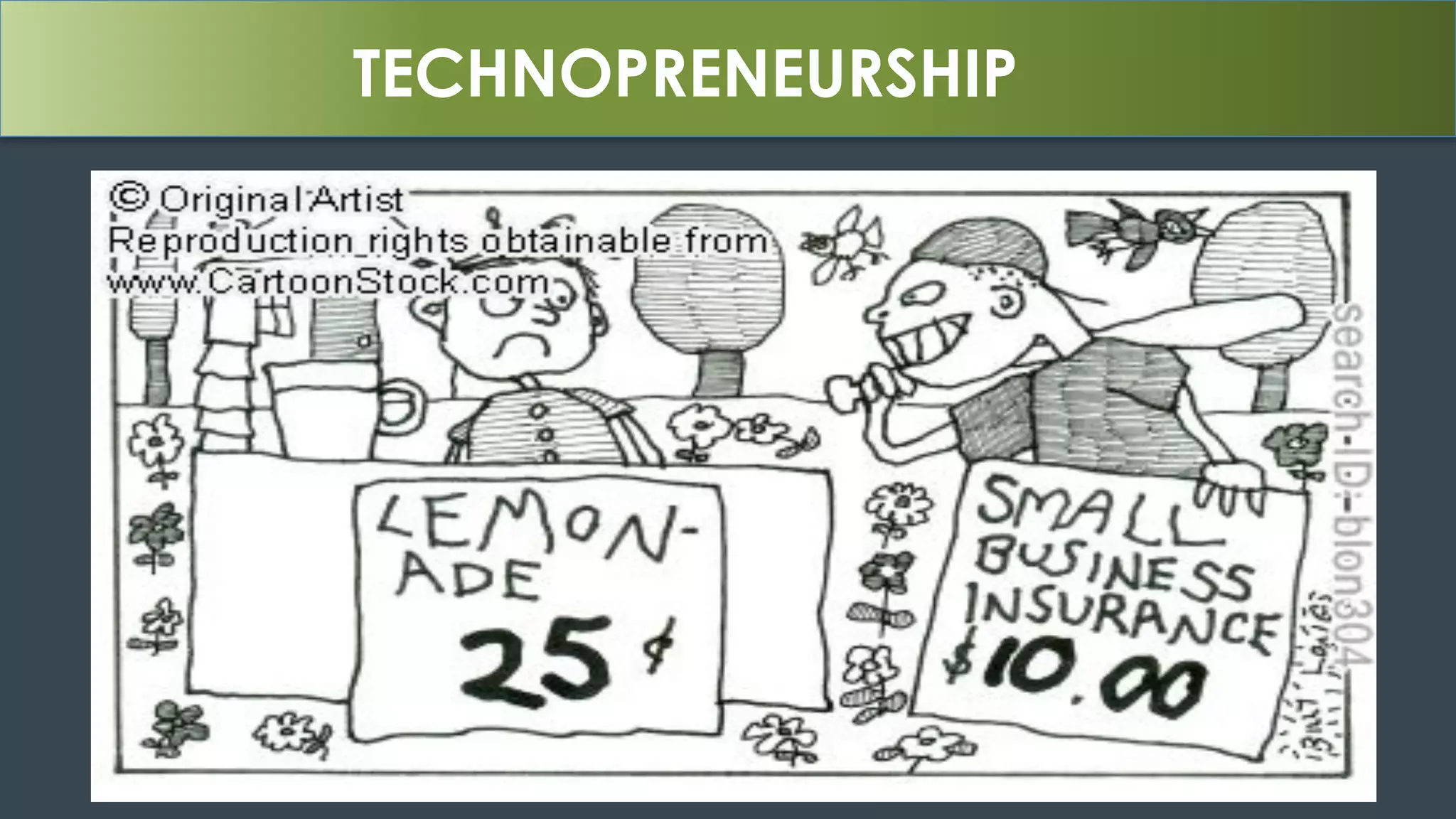 1. INTRODUCTION TO TECHNOPRENEURSHIP.pdf