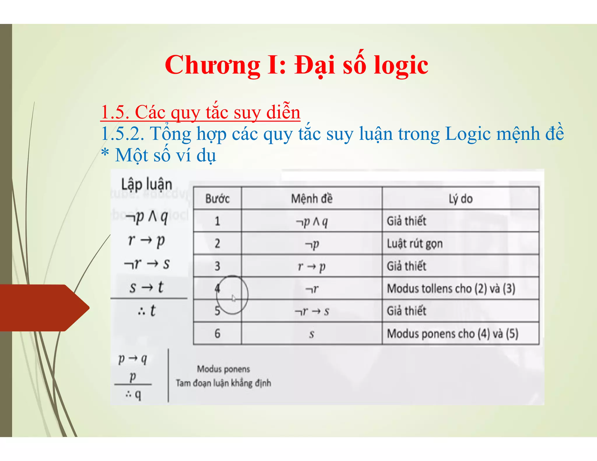 1.[5] Quy tắc suy luận - V1.pdf