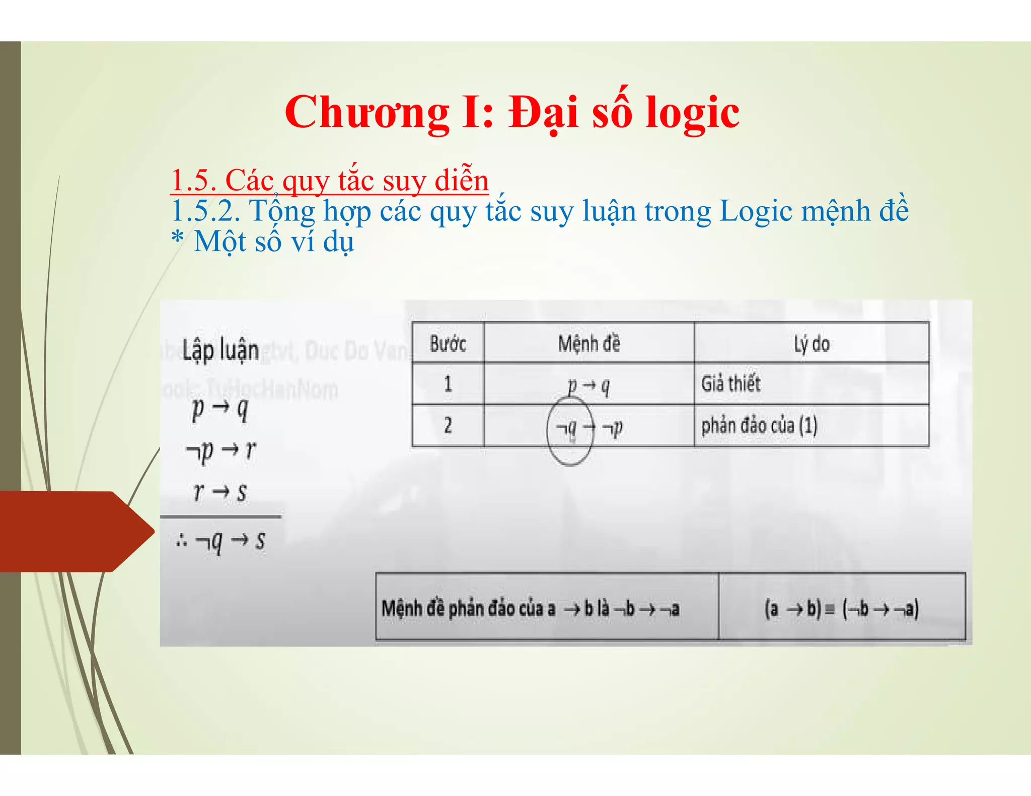 1.[5] Quy tắc suy luận - V1.pdf