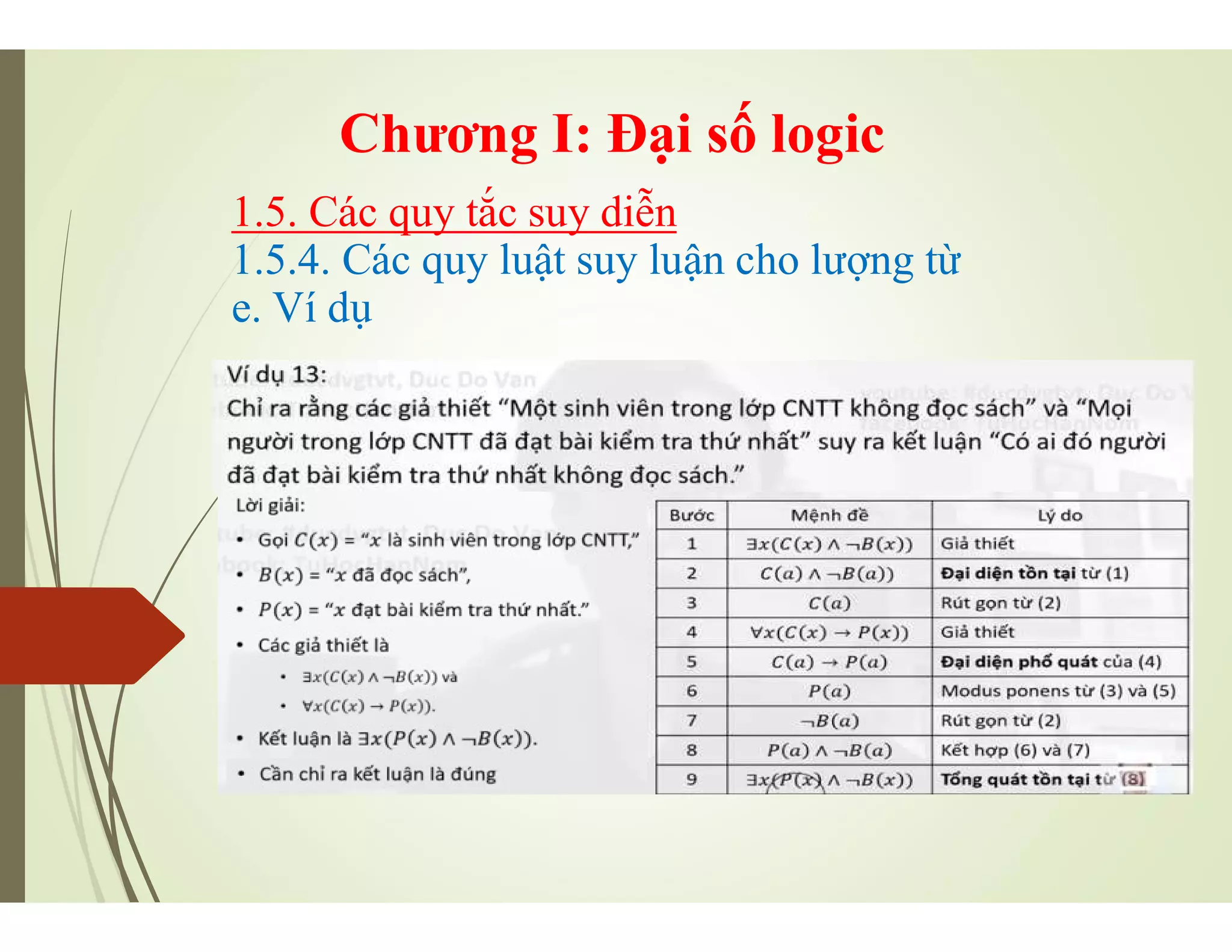 1.[5] Quy tắc suy luận - V1.pdf