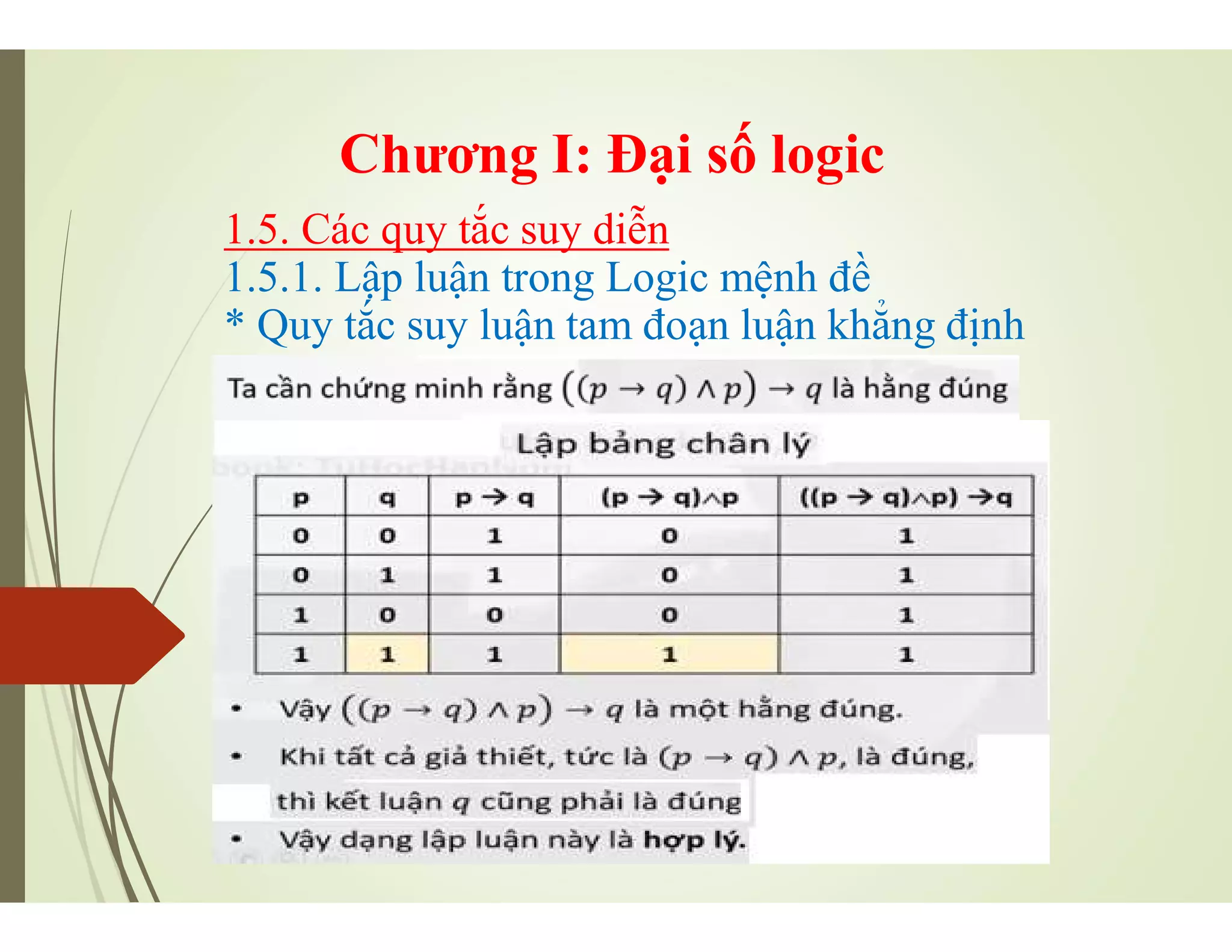 1.[5] Quy tắc suy luận - V1.pdf