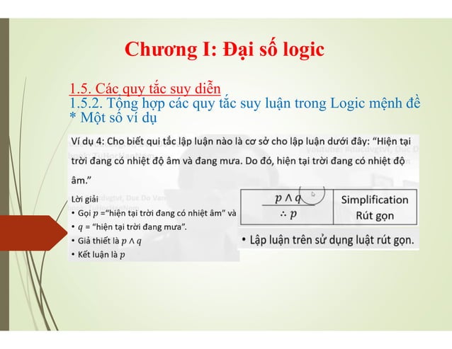 1.[5] Quy tắc suy luận - V1.pdf