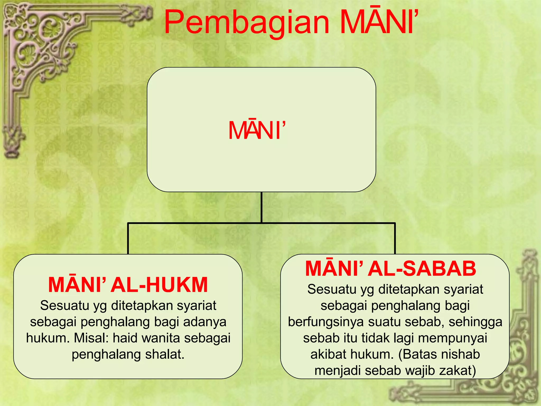 1. taklifi dan wad'i.pptx
