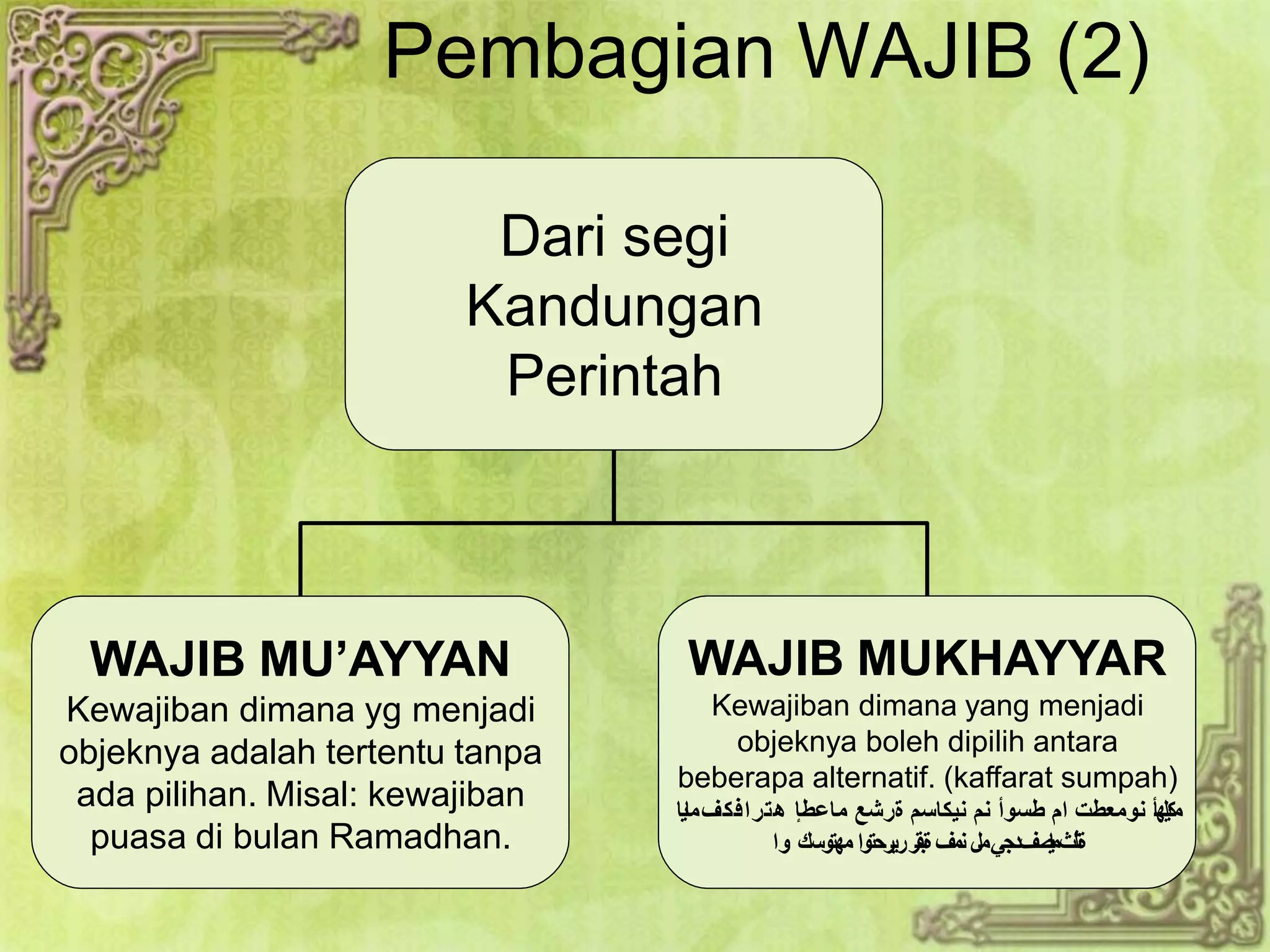 1. taklifi dan wad'i.pptx