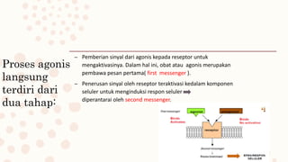1.IO PADA TAHAP FARMAKODINAMIK.pptx