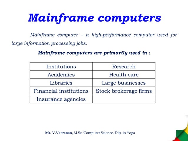 118 Types Of Computer And 1182 Classification Of Computers On The Basis Of Sizeppt