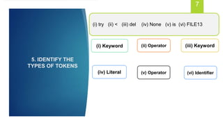 1.TYPES OF TOKENS IDENTIFCATION.pptx