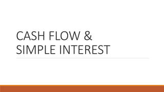 SIMPLE-INTEREST.pptx
