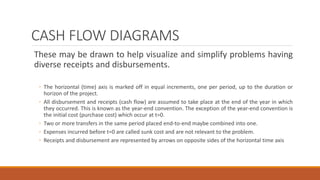 SIMPLE-INTEREST.pptx