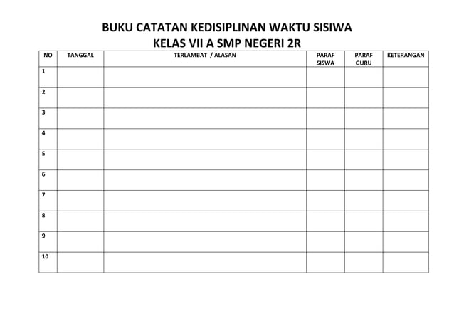 1.b4 CATATAN GURU YANG MEMUAT KEDISIPLINAN WAKTU SISWA.docx