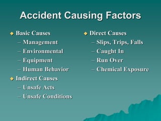 1.Accidents,Causes.ppt