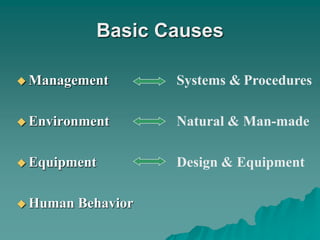 1.Accidents,Causes.ppt