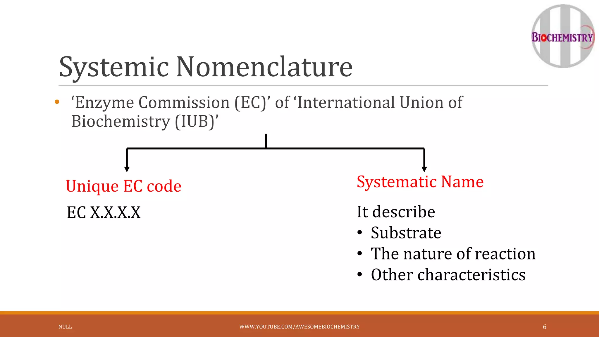 1. Enzymes- Nomenclature and classifications - Copy.pptx