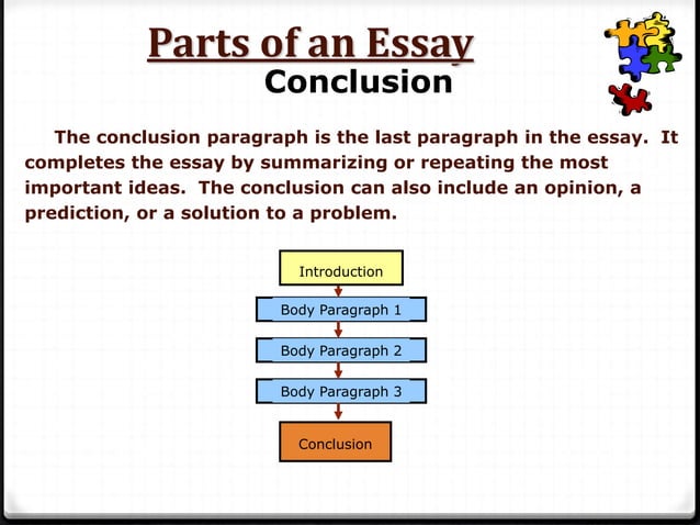 1. how to write an essay.ppt
