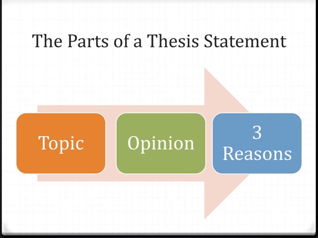 1. how to write an essay.ppt
