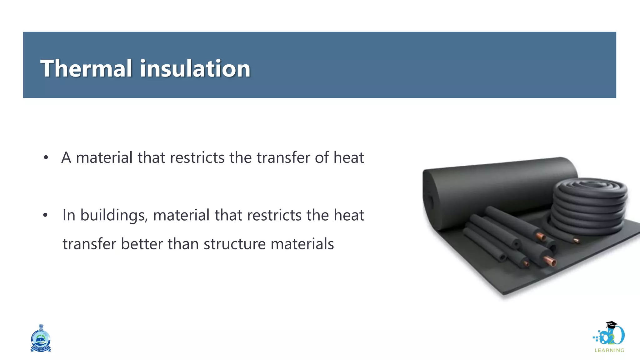 Building Envelope & WWR.pptx