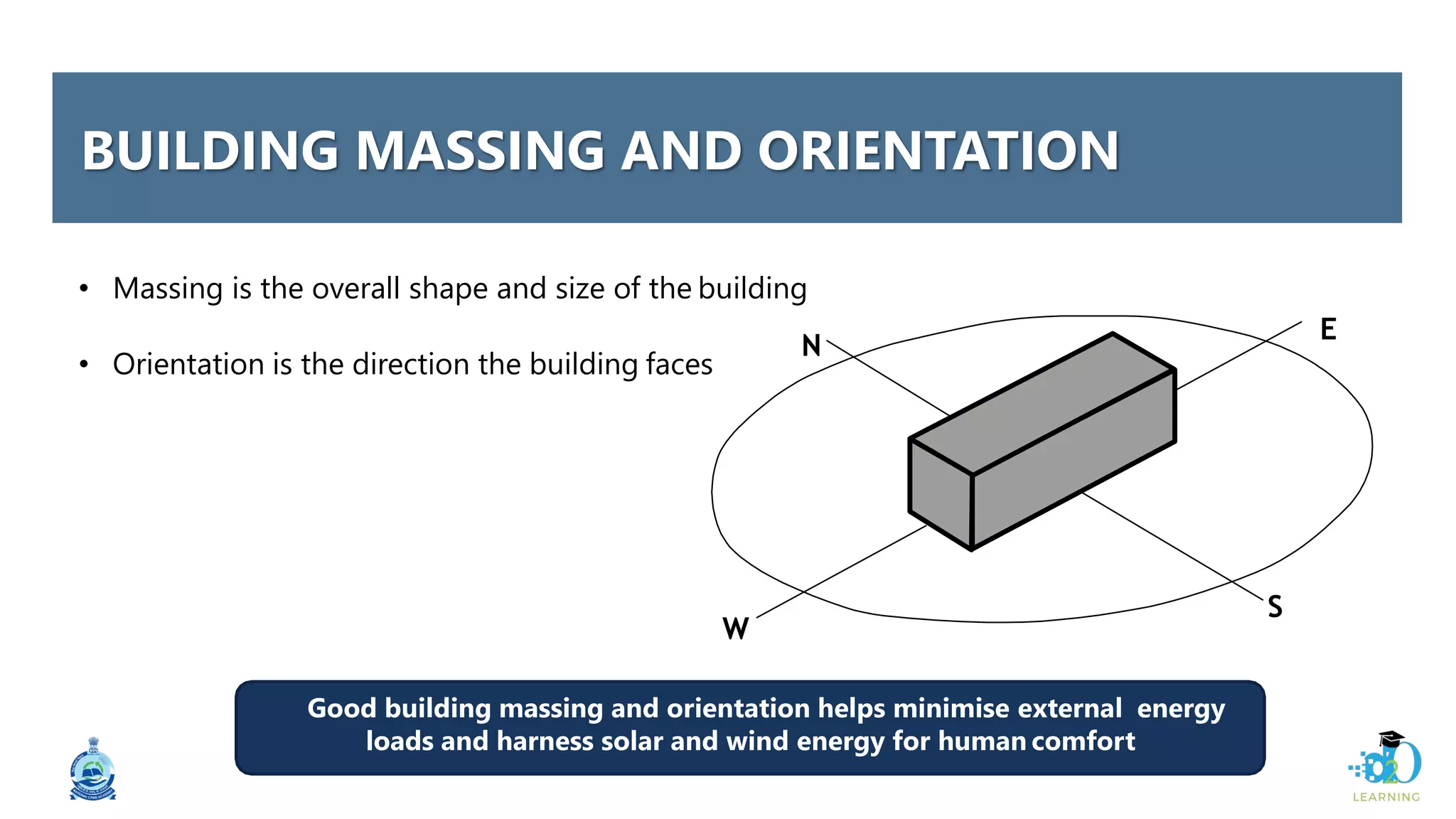 Building Envelope & WWR.pptx