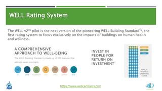 1. Green Building Concept.pptx