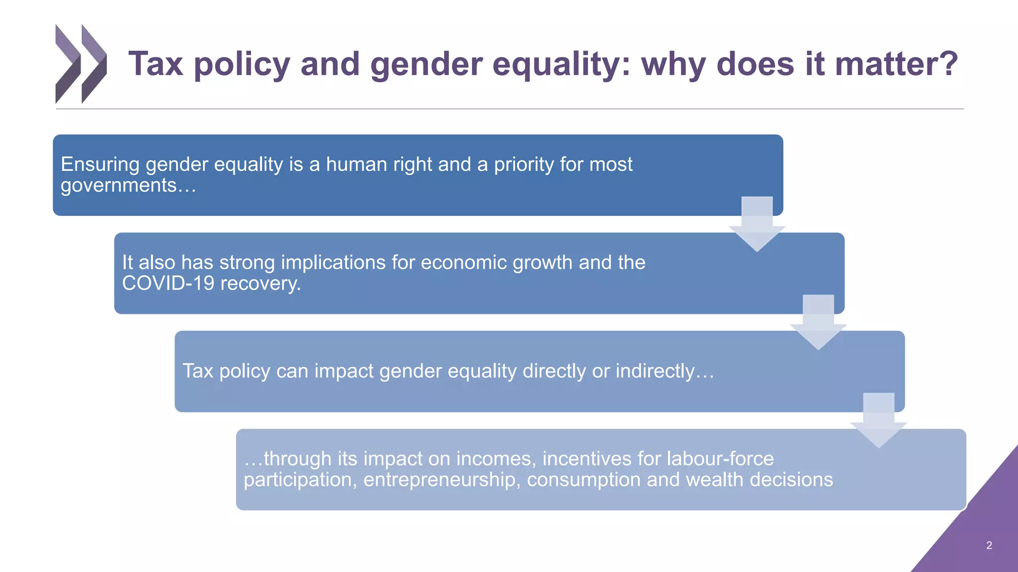 Alexander_Pick_OECD_CTPA_ Tax_Policy_and_Gender_Equality.pdf
