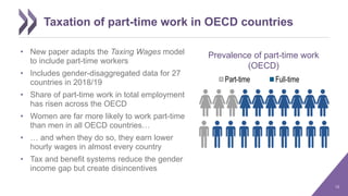 Alexander_Pick_OECD_CTPA_ Tax_Policy_and_Gender_Equality.pdf