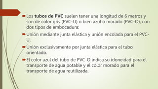 1.5. 3. Caracteristicas de tuberias.pptx