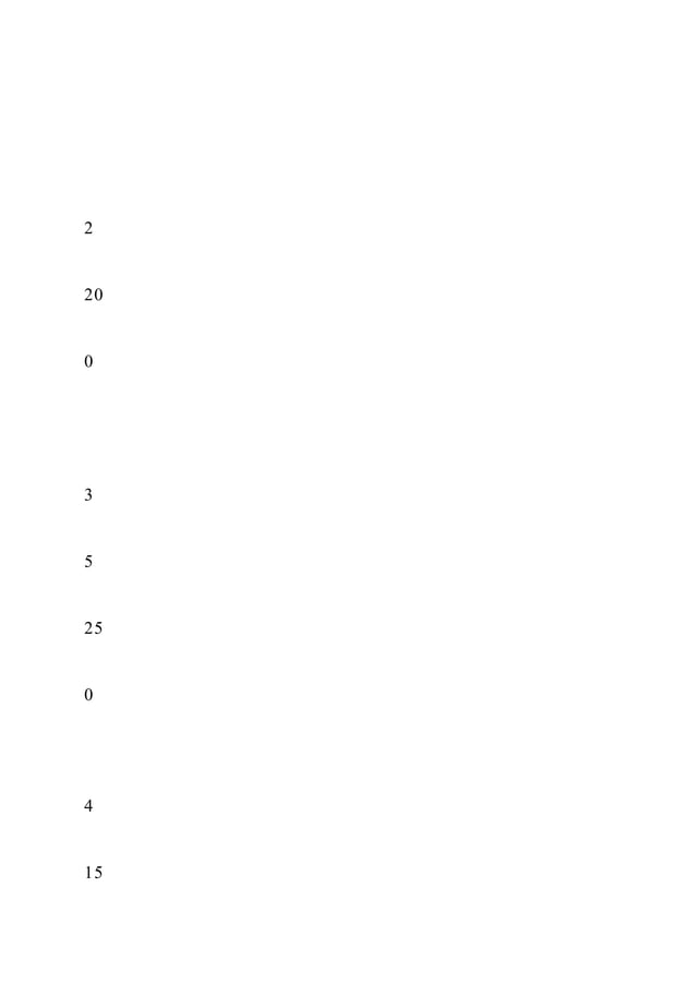 1.Given the following distance matrix of four data points 1, | PDF 1.Given the following distance matrix of four data points 1, | PDF