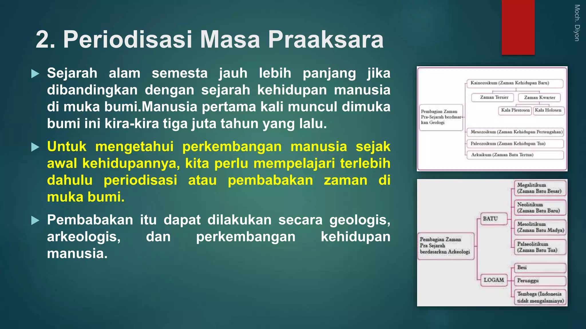 1. KehidupanManusia pada Masa Praaksara ok.pptx