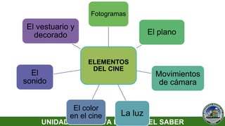 1.-Elementos del cine.pptx