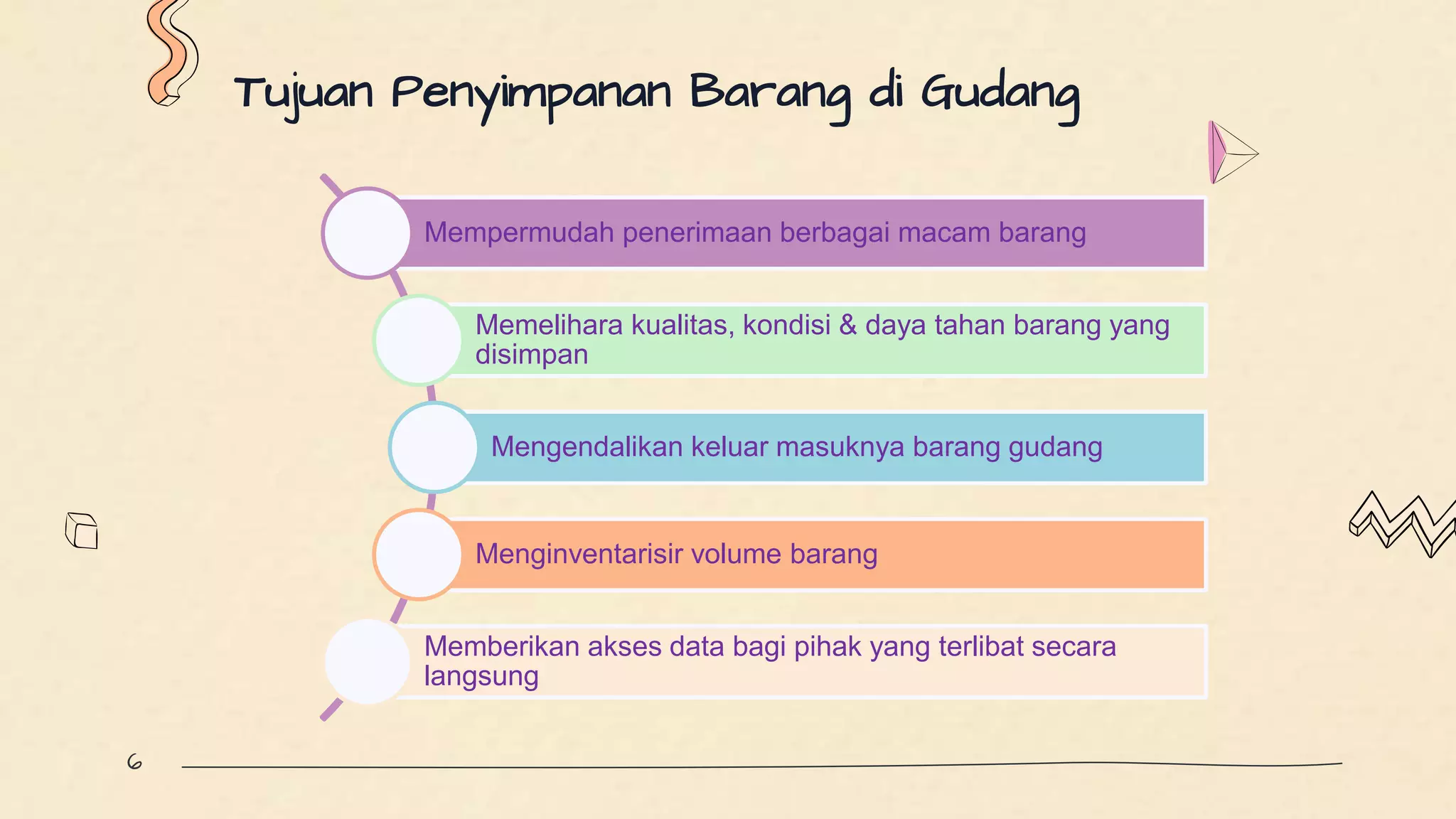 1. PENYIMPANAN BARANG.pptx